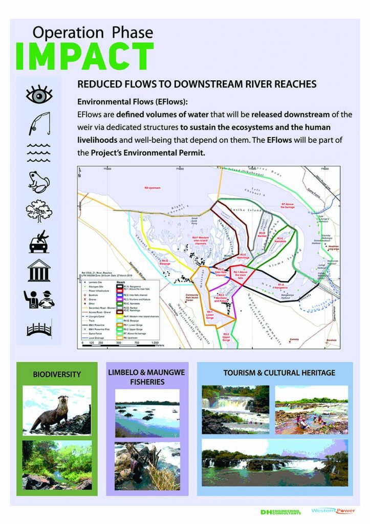 Poster 5: Operational Phase Impacts 1 - Western Power Company - 2025
